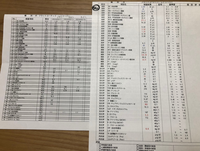 nfk様、初めまして。お忙しいかと思いますがお時間のある時によろしくお願いしま... - Yahoo!知恵袋