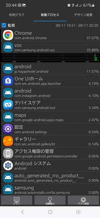 Androidシステムの「voc」ってなんですか？常駐してるみたいで... - Yahoo!知恵袋