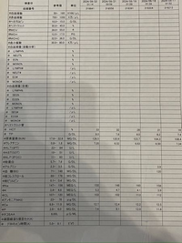 nfk様いつもお世話になっております。前回質問は下記になります。 - http... - Yahoo!知恵袋