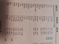 nfk様長々とやり取り申し訳ございません。https://detai... - Yahoo!知恵袋