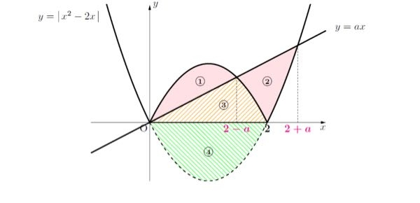 5c2の計算を詳しくわかりやすく教えてください - 5C2=(5×... - Yahoo!知恵袋