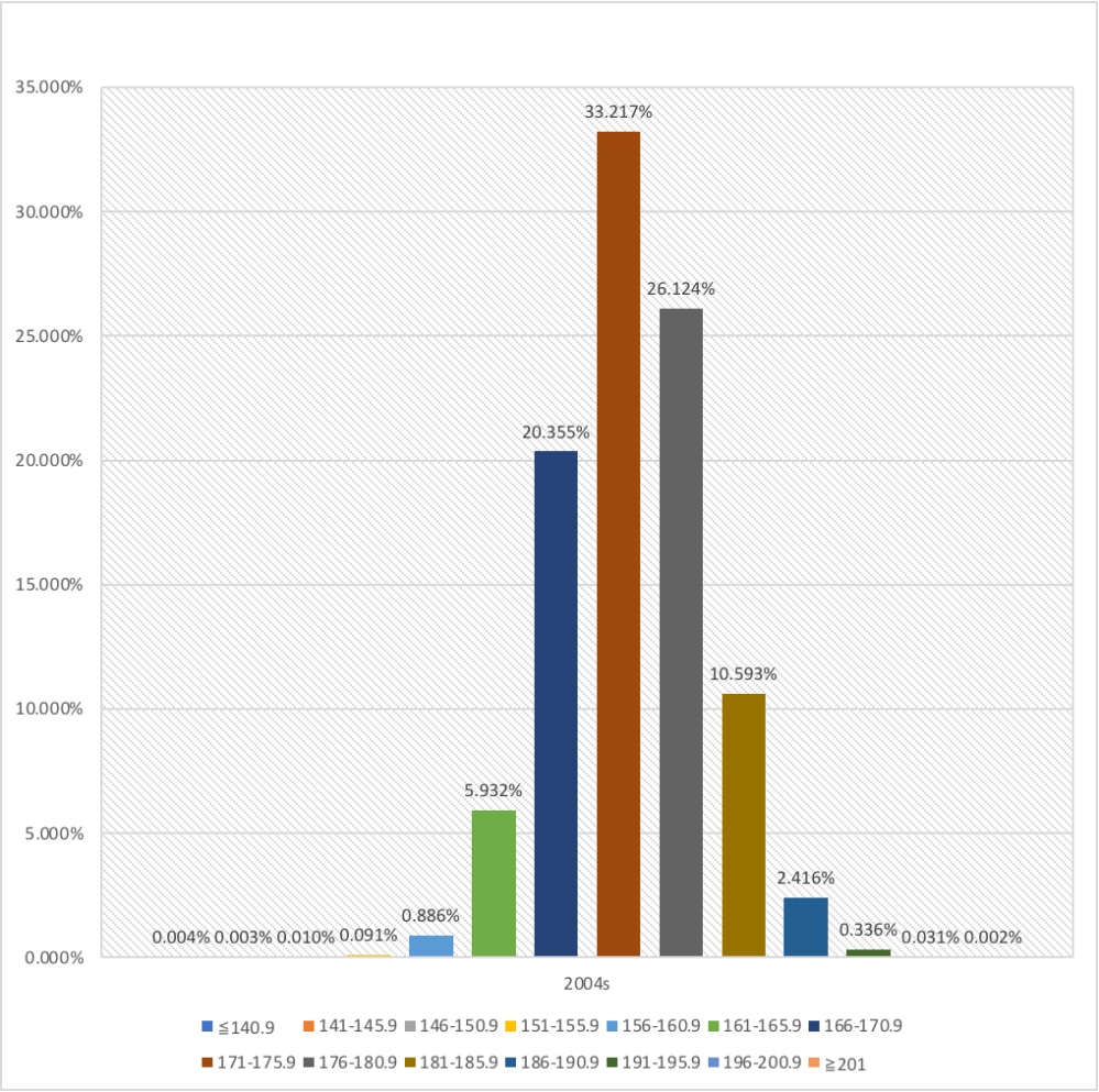 寝てるときにビクッとなる現象は何故起こるんでしょうか？机に突っ伏して寝て... - Yahoo!知恵袋