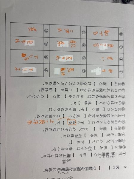 享と亨、どう違うのですか。 - https://detail.chieb... - Yahoo!知恵袋