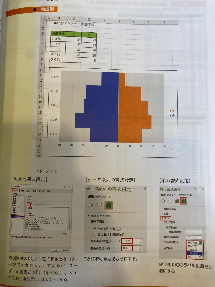 エクセルで、セルA1のハイパーリンク先をSharepoint上のサイトにし... - Yahoo!知恵袋