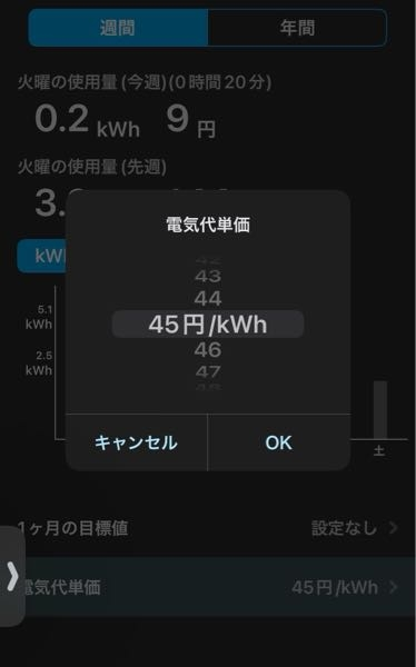 実家のエアコンの型番は何畳用でしょうか分かる方教えて下さい。RAS-F28... - Yahoo!知恵袋