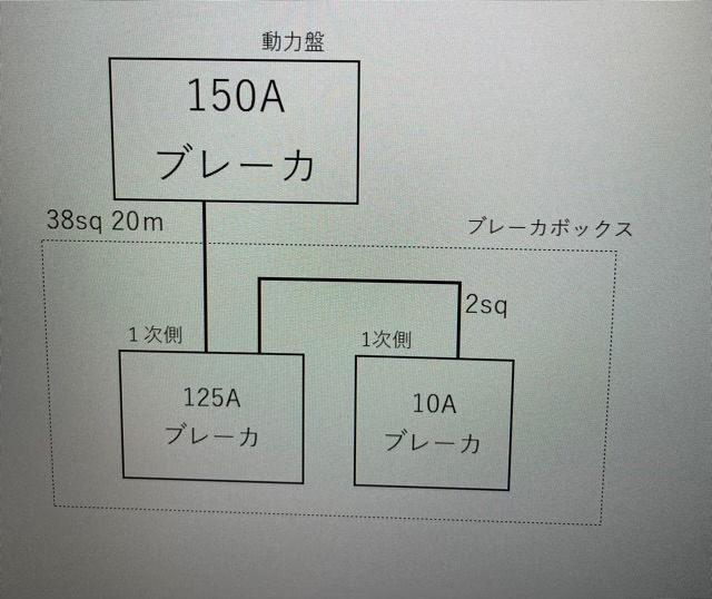 冷間圧造用炭素鋼のSWCH16AとSWCH18Aの違いを教えてくださ... - Yahoo!知恵袋