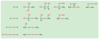 至急！！C2H6O3の構造式をすべて教えていただきたいです！お願いしま... - Yahoo!知恵袋