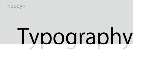 CSSに自身のある方、助けてください！jQueryやあらゆる手段を使っ... - Yahoo!知恵袋