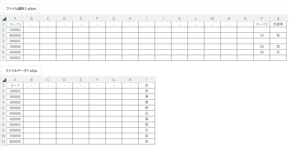 VBA初心者です。VBAで「VLookup関数」を使って「別ブック」を... - Yahoo!知恵袋