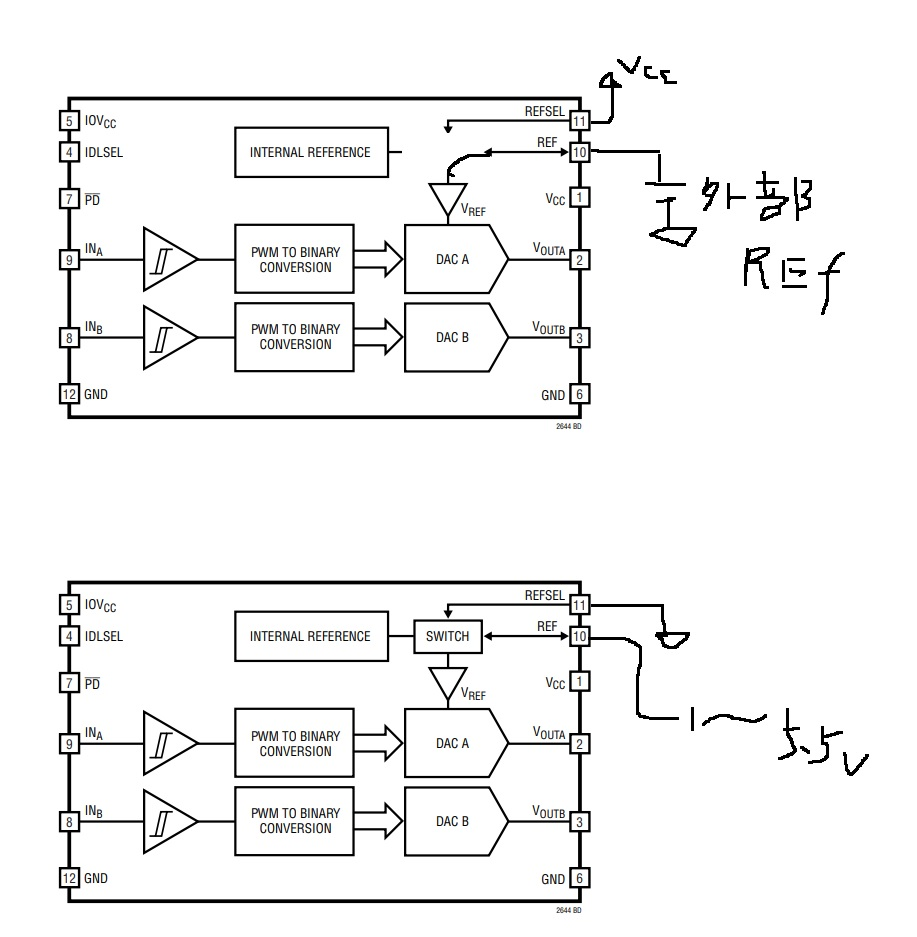 PWM信号をDCに変換するLTC2644 - SonofSamlawのブログ