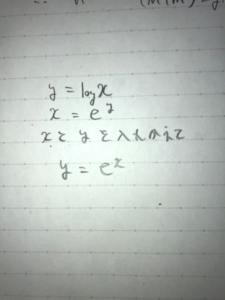 y=logxの逆関数x=e^yですか？ - yes. - Yahoo!知恵袋
