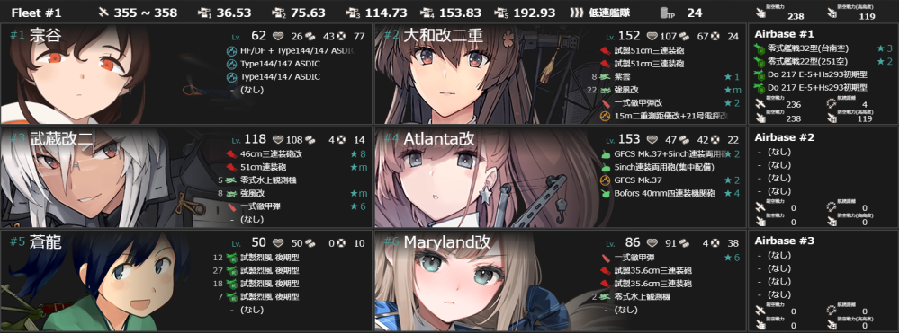 艦これの、演習での戦術的敗北ってどんなきじゅんできまるんですか？大破中破が同... - Yahoo!知恵袋