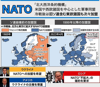 アメリカ軍はソ連やロシアで作られた戦闘機を保有していると言われます... - Yahoo!知恵袋