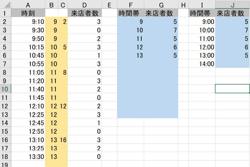 excel-sumif-left-yahoo