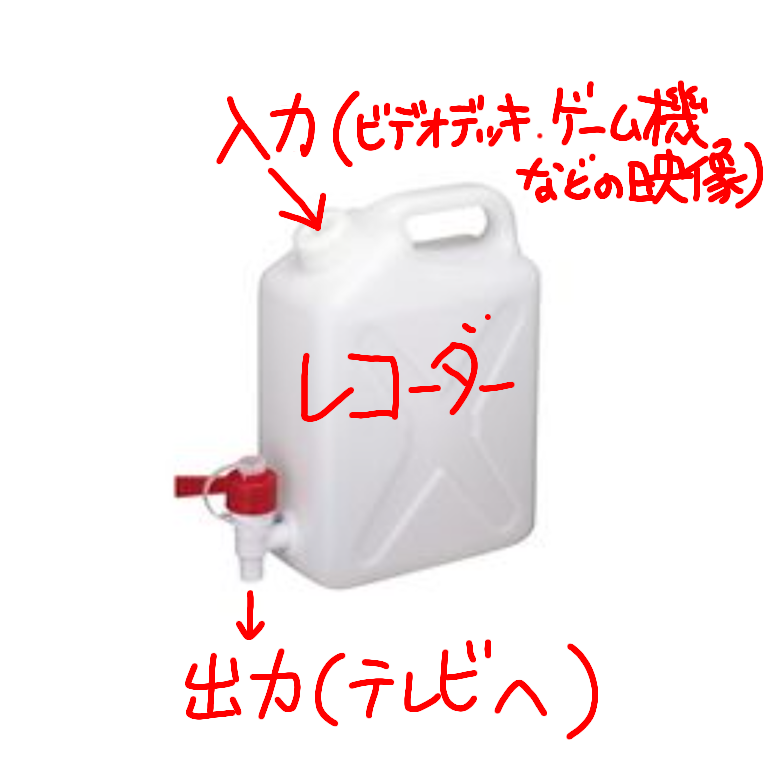 テレビ日立P42-HP05ブルーレイレコーダーSONYBDZ-ZW1... - Yahoo!知恵袋