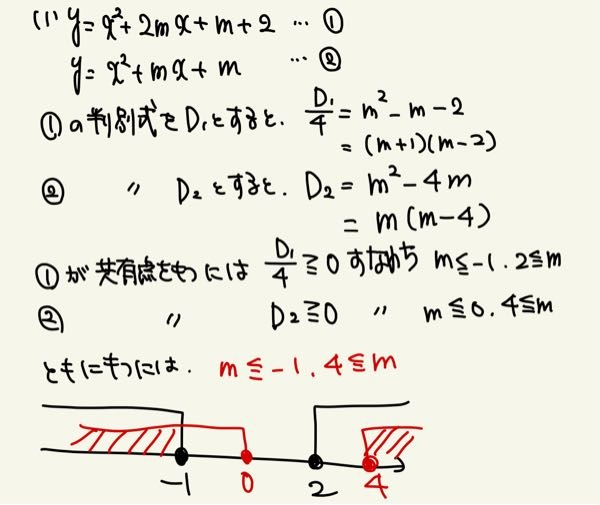 【至急】高校数学1です。写真の194、195を教えてください。こたえは(194... - Yahoo!知恵袋